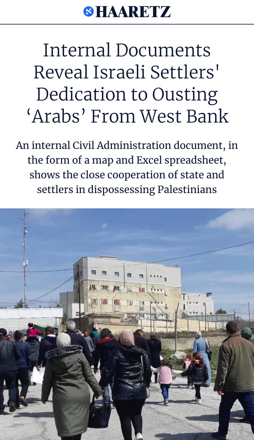 Internal Documents Reveal Israeli Settler's Dedication to Ousting ...